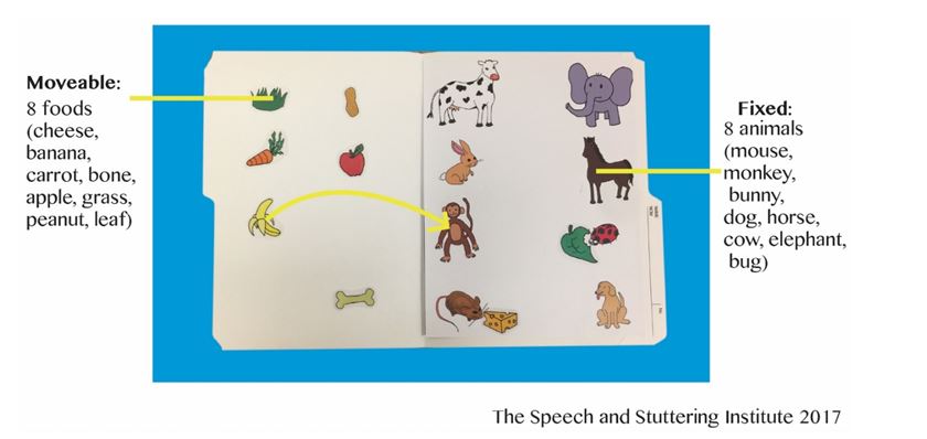 folder game example - The Speech & Stuttering Institute